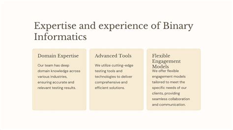 Ppt Software Testing Outsourcing Company In India Powerpoint