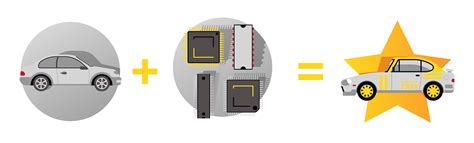 A Step By Step Guide To Setting Up ECU Tuning Software Files For Your Vehicle Evo Chip Tuning