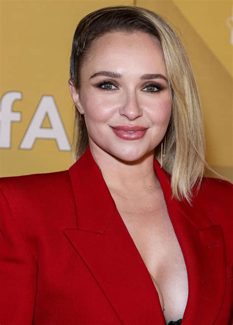Hayden Panettiere Sexy Cleavage Hot Celebs Home