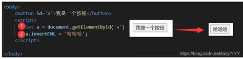 1 dom（一）document getelementbyid ‘id名‘ 、~classname ‘class名‘ 、~tagname