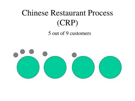 ppt hierarchical topic models and the nested chinese restaurant