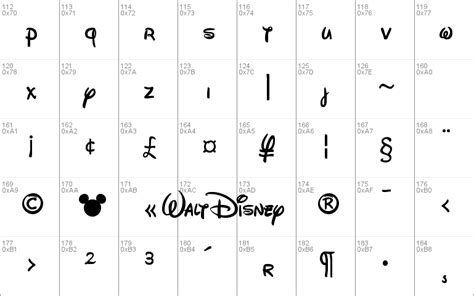 Walt Disney Script V41 Windows Font Free For Personal