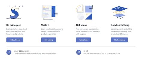 Design Systems Vs Pattern Libraries Vs Style Guides