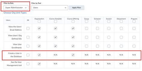 Error 403 When Creating A New User Via Api Request — Brightspace