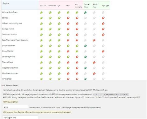 How To Change Plugin Load Order In WordPress Plugins WP Solver