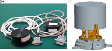 a real sensor picture a and structure design diagram of the sensor b