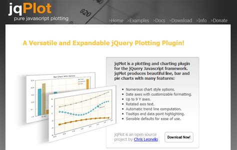 Jquery Juixe Techknow