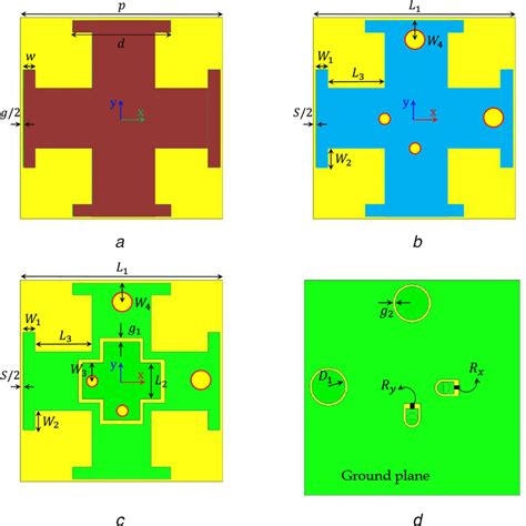 Configuration Of The A Typical Jc Unit Cell B Jc‐based Initial Download Scientific Diagram