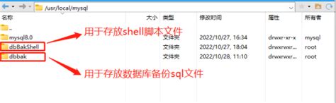 Linux Mysql Xh Blog