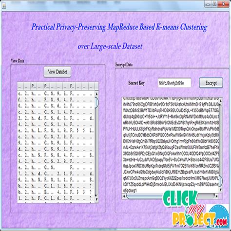 Practical Privacy Preserving Map Reduce Based K Means Clustering Over