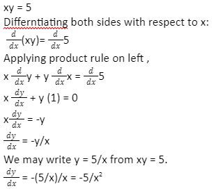 Implicit Function Differentiation
