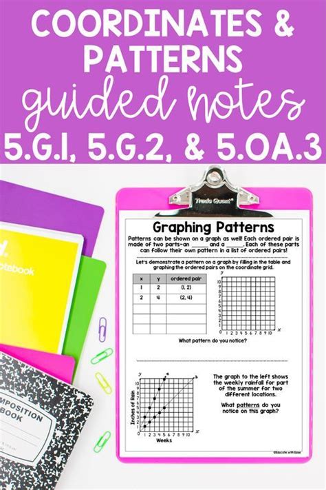 100 5th Grade Guided Math Notes Ideas In 2025 Math Notes Guided Math 5th Grade Math