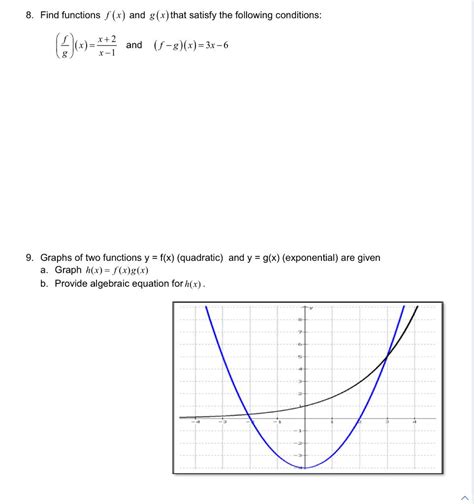 Solved 8 Find Functions F X And G X That Satisfy The Chegg Com