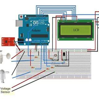 Hardware Specification For Prototype Wind Detection Download Scientific Diagram