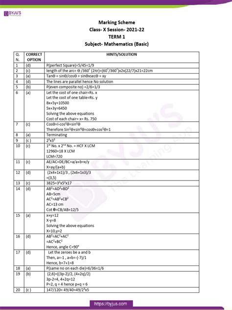 Cbse Class 10 Maths Basic Marking Scheme And Answer Key Term 1 2021 22 Pdf Mathematical