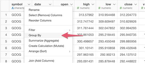 The Grouped Data Frame Will Be Colored By The Group Stock Symbol