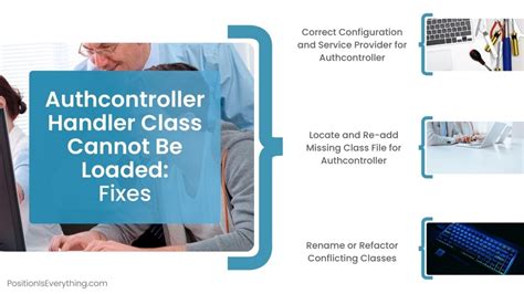 Authcontroller Handler Class Cannot Be Loaded Error Fixed Position Is Everything