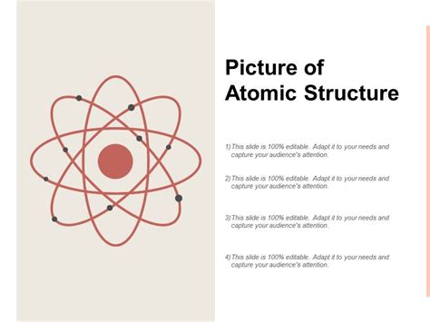 Picture Of Atomic Structure Ppt Powerpoint Presentation Icon Format