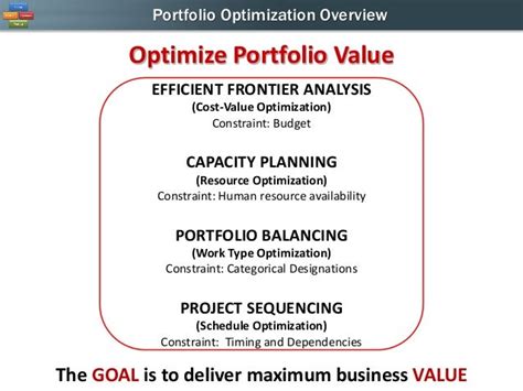 Portfolio Optimization Overview