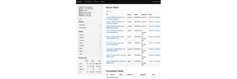 So Analysieren Sie Daten Mit Spark Mesos Akka Cassandra Und Kafka
