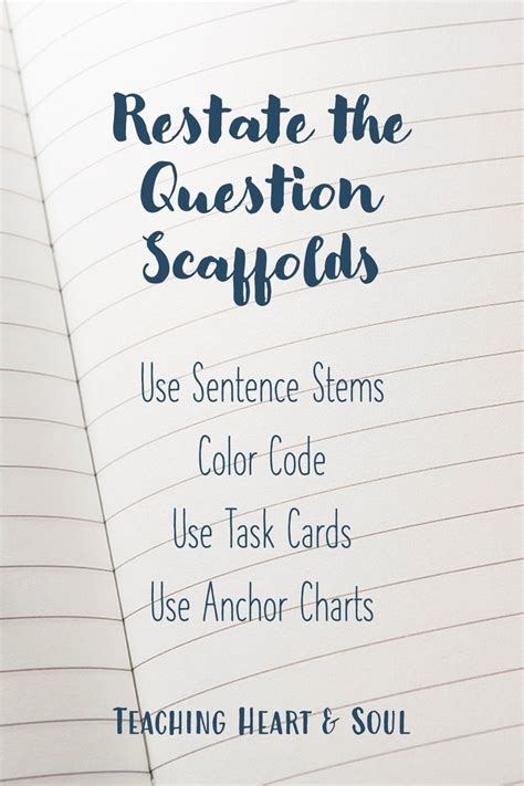 Teaching Restating The Question With Scaffolds