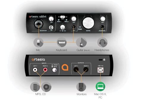 A 22xt Usb Interface Artesia Pro