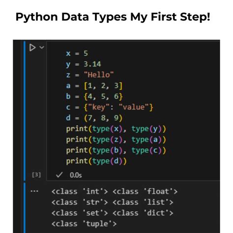 python datascience aijourney awfera muhammad shoaib