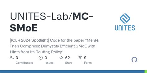 iclr 2024 paper with code jammie jourdan