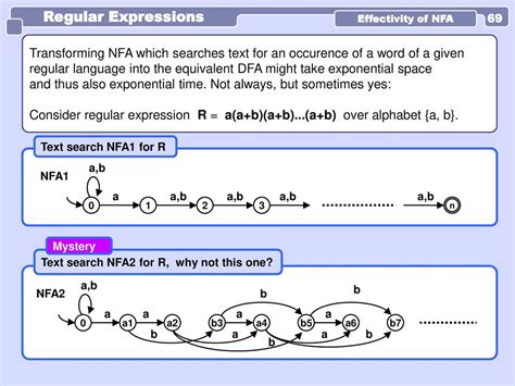 languages grammars automata ppt download