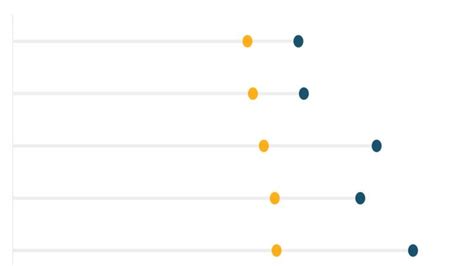 How The Nfhs Gets Indias Sex Ratio Wrong Pramit Bhattacharya