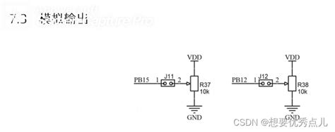 Stm32g431rbt6 模板整理笔记之adc模块stm32g431 Adc Dma Csdn博客