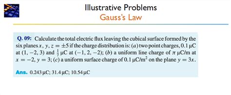 Solved Illustrative Problems Gauss S Law Q 09 Calculate Chegg Com