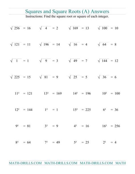 Squares And Square Roots A Worksheets Library