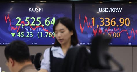 중국 경기둔화 우려에 코스피 176 하락아시아 증시 일제히 약세