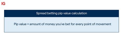 What Is A Pip In Forex Trading And How To Calculate The Pip Value Ig Uk