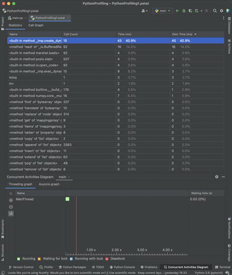 Python Profiling CProfile And Line Profiler Tools Part 2 The Code It List