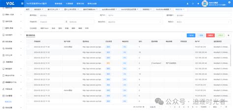 基于vue（提供vue2vue3版本）和net Core前后端分离、强大、跨平台的快速开发框架net Vue 快速开发框架 Csdn博客