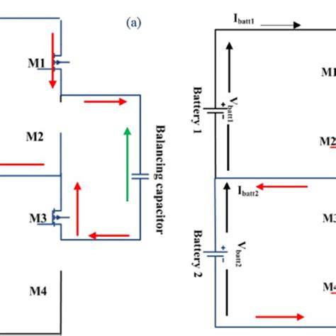 Switching Capacitor Battery Balancing Circuit Operation A Stage 1