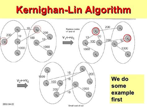 0021system Partitioning