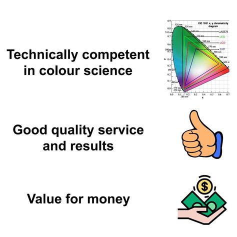 Monitor Screen Display Colour Calibration Service Spyder X Rite