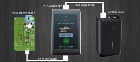 io flasher pro stm8 production programmer gang programmer