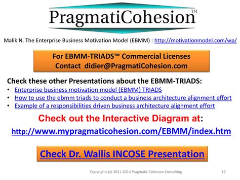 Applying The Integrative Propositional Analysis Ipa To The Ebmm