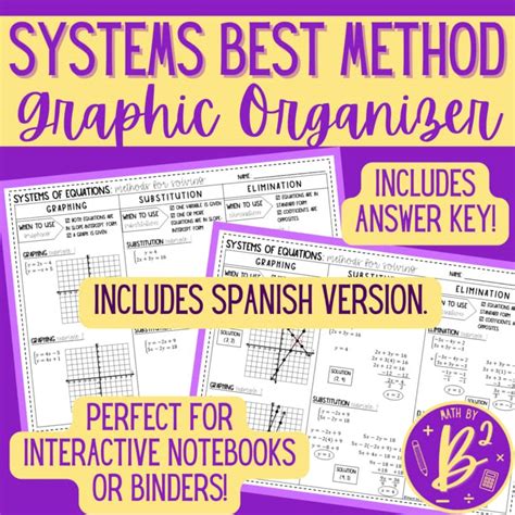 Systems Of Equations Substitution Elimination And Graphing Graphic Organizer
