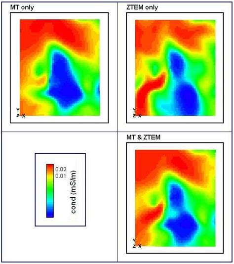 3d Joint Mt Ztem Inversion Observed Black And Modelled Blue Mt