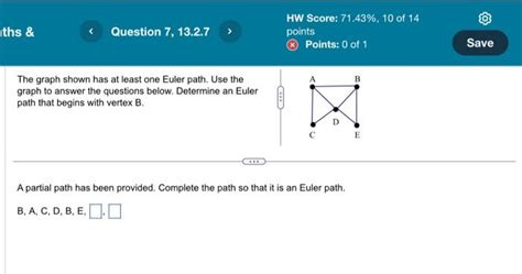 Solved Aths Question The Graph Shown Has At Chegg