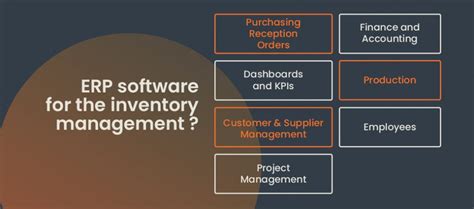 Inventory Management Software Or ERP For Your Organization Hector