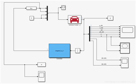 Matlab高版本qp求解时不支持有效集法active Set的解决方法高版本matlab 求解二次规划时不支持有效集法active