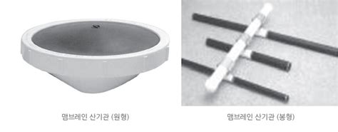 산기장치 주한국그린텍