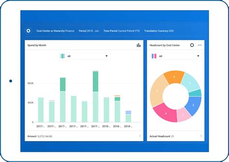Chapter 3 User Interface Services Mb Uk Chapter 3 User Interface Services Mb Uk