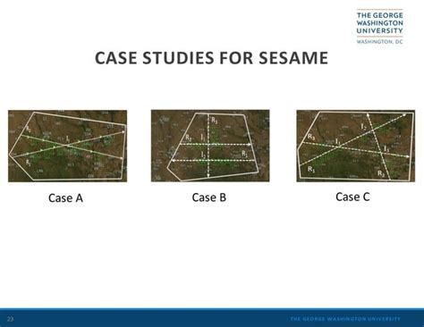 Explainable Deep Reinforcement Learning For Aircraft Separation Assurance Ppt